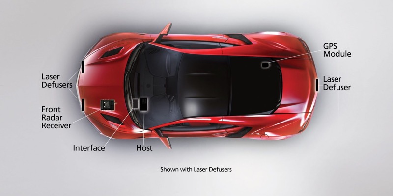 Product Spotlight: K40 RL200i Radar System